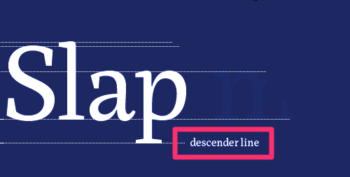 Translating Between Typographical Terms and CSS – bluebones.net